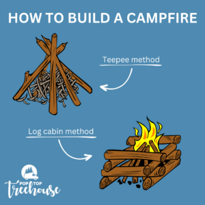 How to Build a Camping Fire in 6 Easy Steps - Poptop Tree House